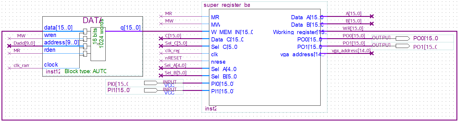 RISC processor implemented on an FPGA